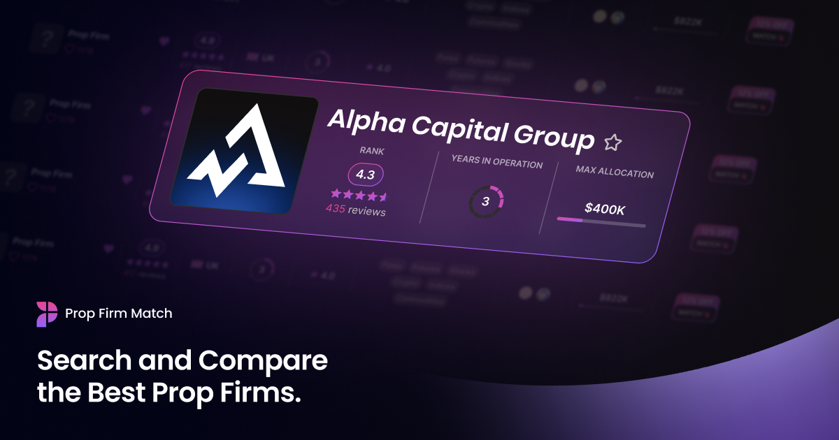 Alpha Capital Prop Firm Offers | Prop Firm Match